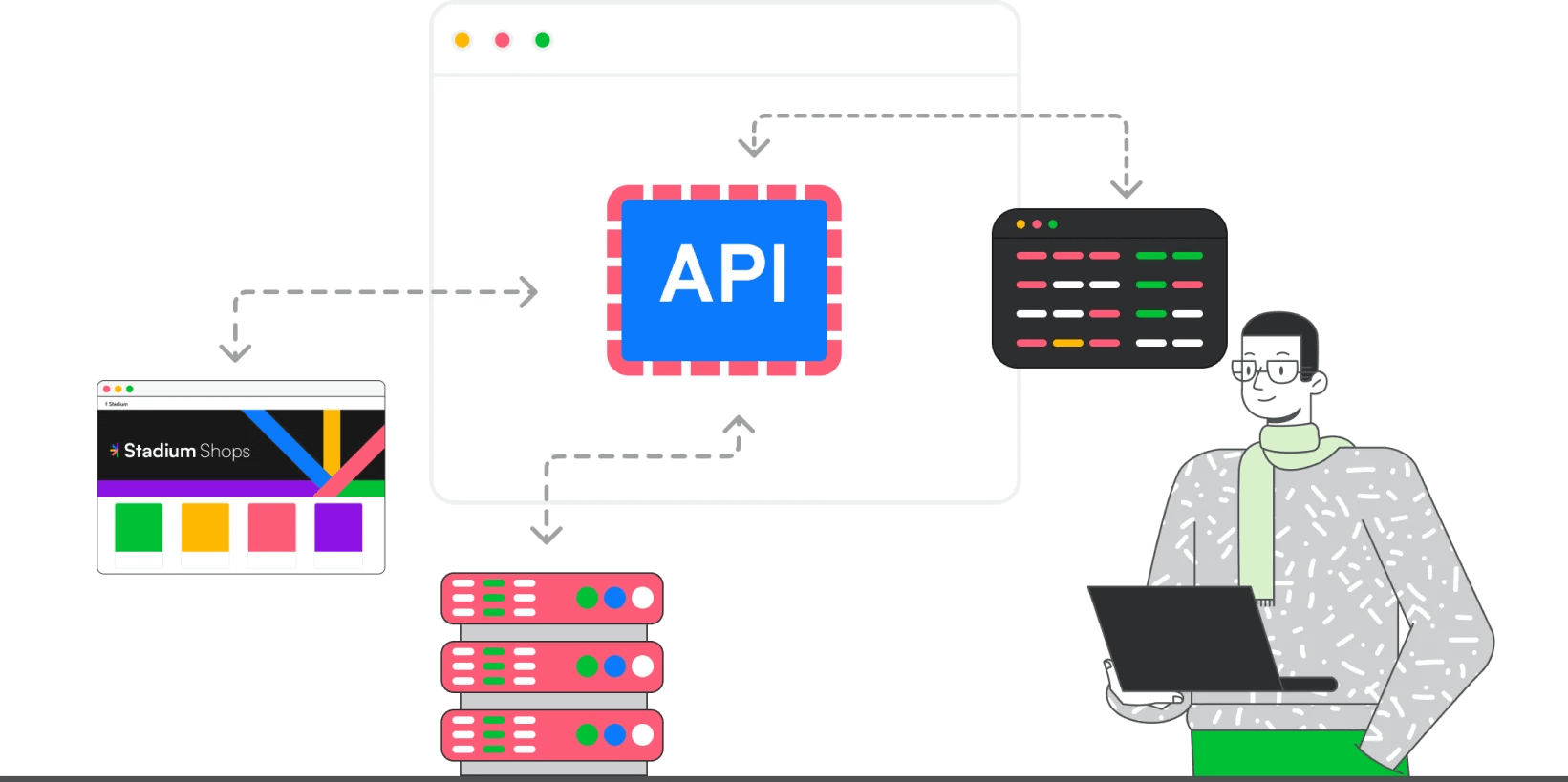 Integrations – Stadium