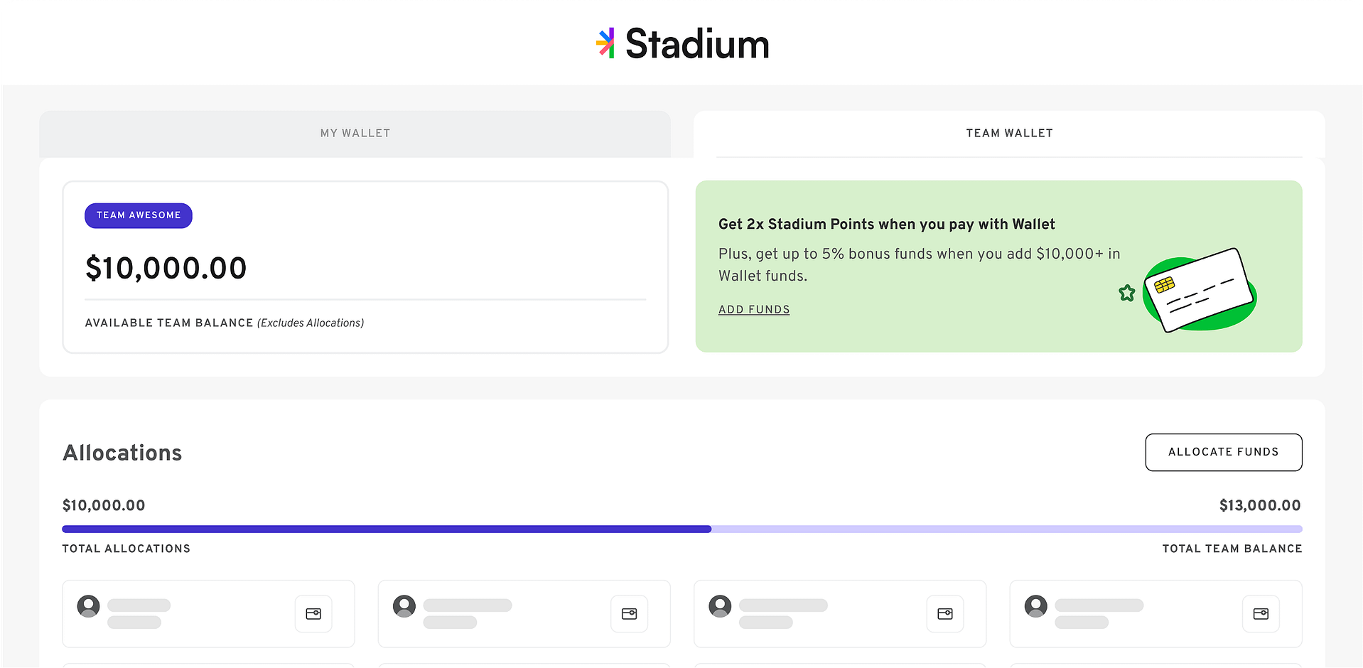 Global Corporate Gifting Platforms in 2024 | Best Corporate Gifting ...