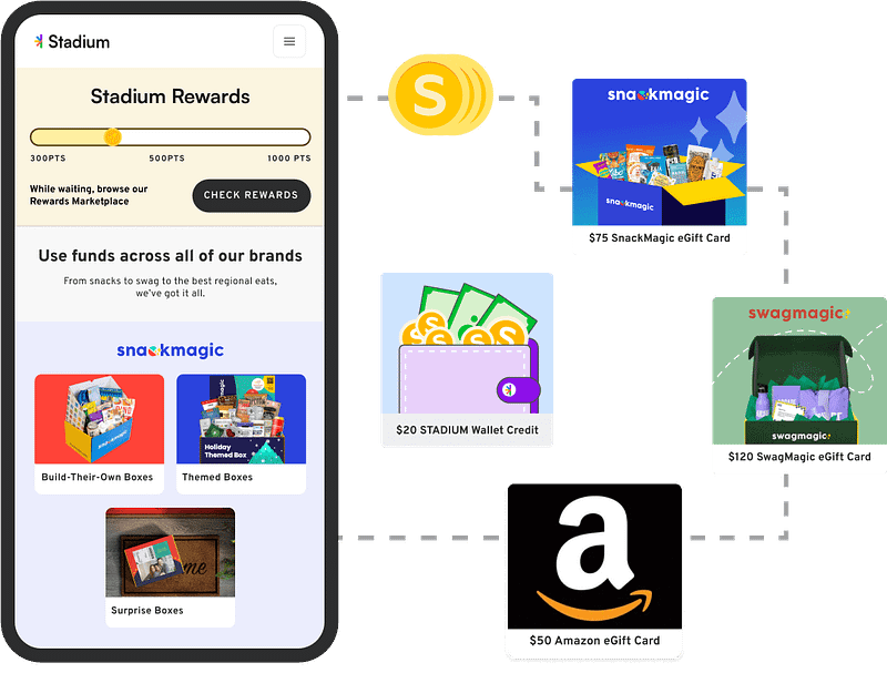 Earn points, unlock rewards and Redeem – Stadium