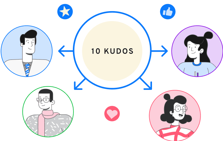 Creative Employee Recognition Board Ideas – Stadium