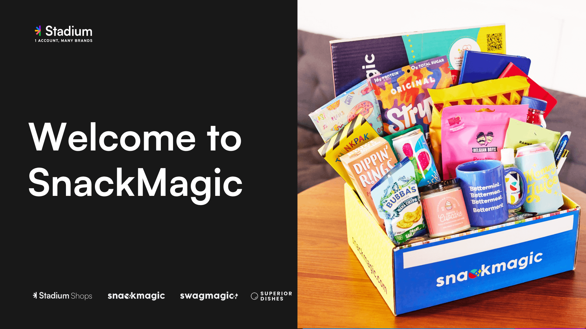 17 Employee of the month reward ideas (Criteria to choose) – Stadium