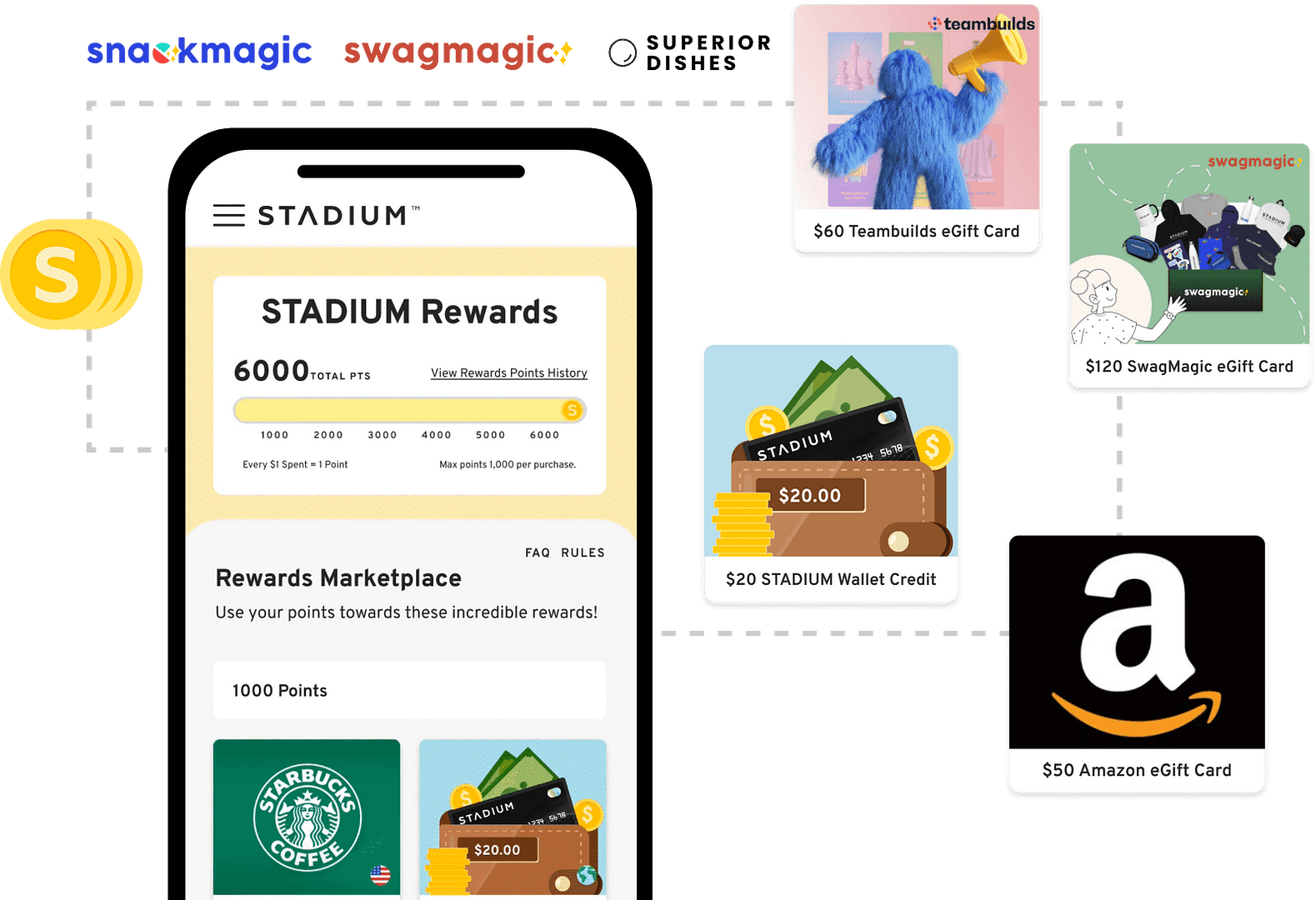 Rewards – Stadium Shops
